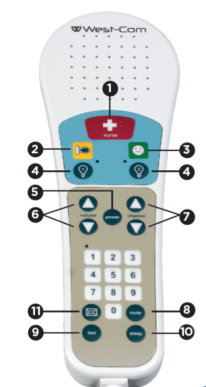 Patient Guide | Guadalupe Regional Medical Center